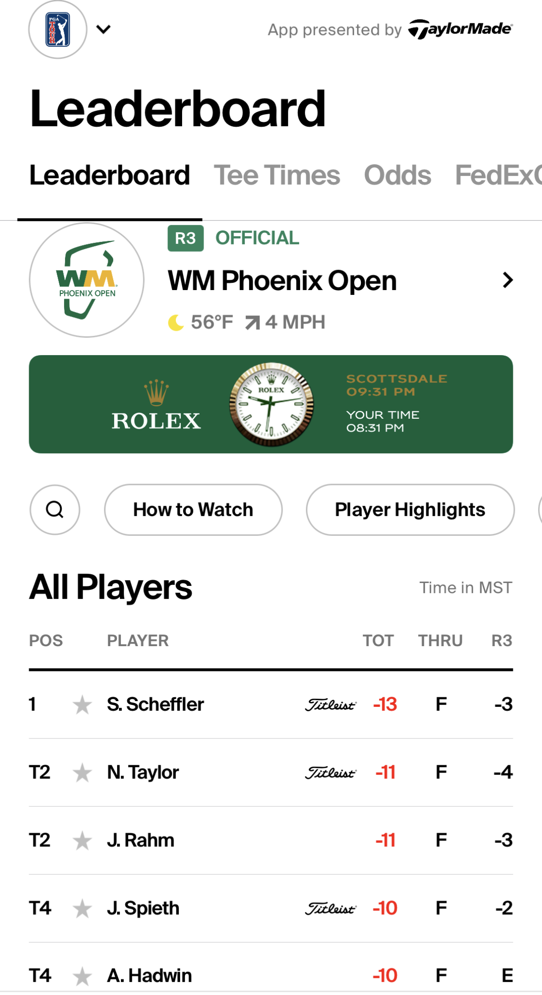 What Does Thru Mean In Golf? And How To Read A Golf Leaderboard - Fore ...